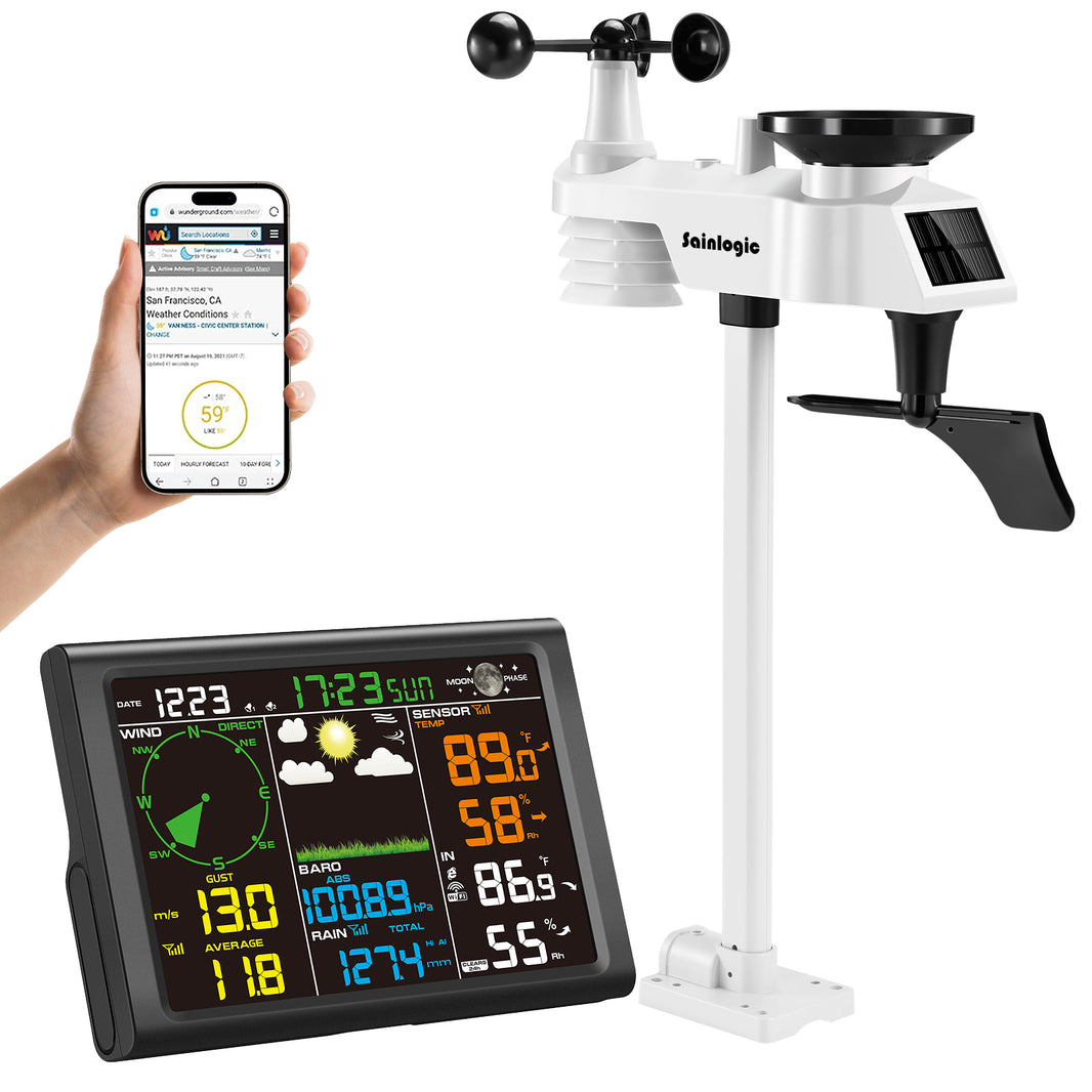 Weather Station Display Screen – Sainlogic