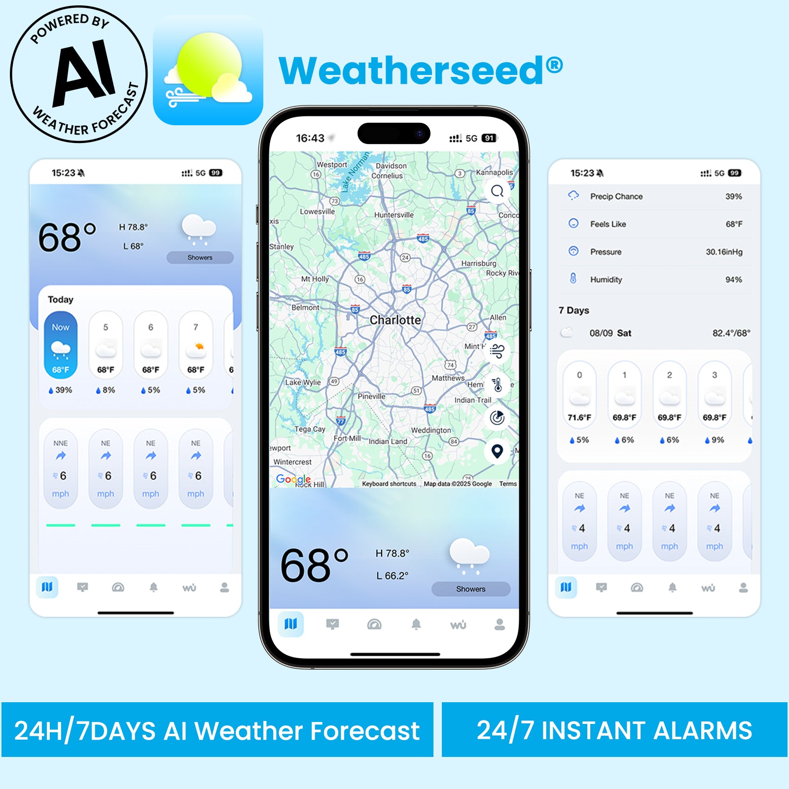 Sainlogic: Smart Weather Station, Meters & Garden Automation