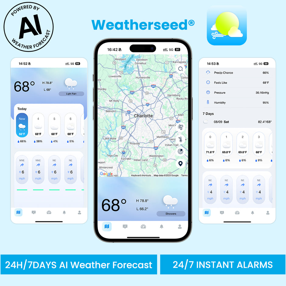 Professional Weather Station – WiFi & Multi-Sensor Weather Monitoring ...