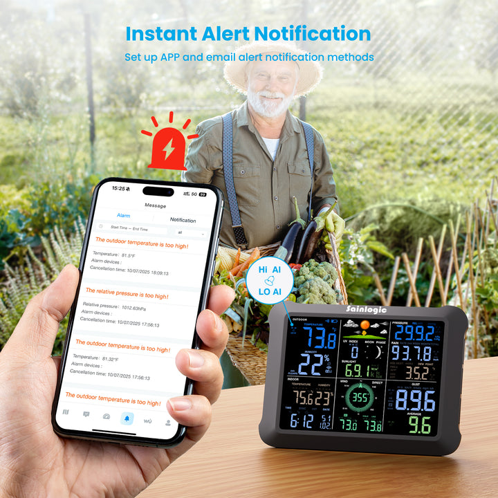 Sainlogic SA9 WiFi Weather Station:AI Forecast, UV, Rain & Wind Sensor