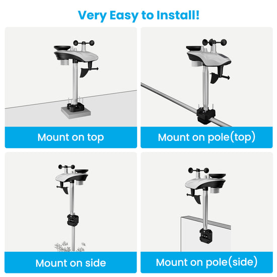 Sainlogic SA6 Home Weather Station | Wireless Rain Gauge & Wind Speed