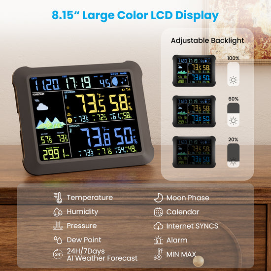 Sainlogic SA1 Smart WiFi Weather Station: AI Forecasts & App Alerts