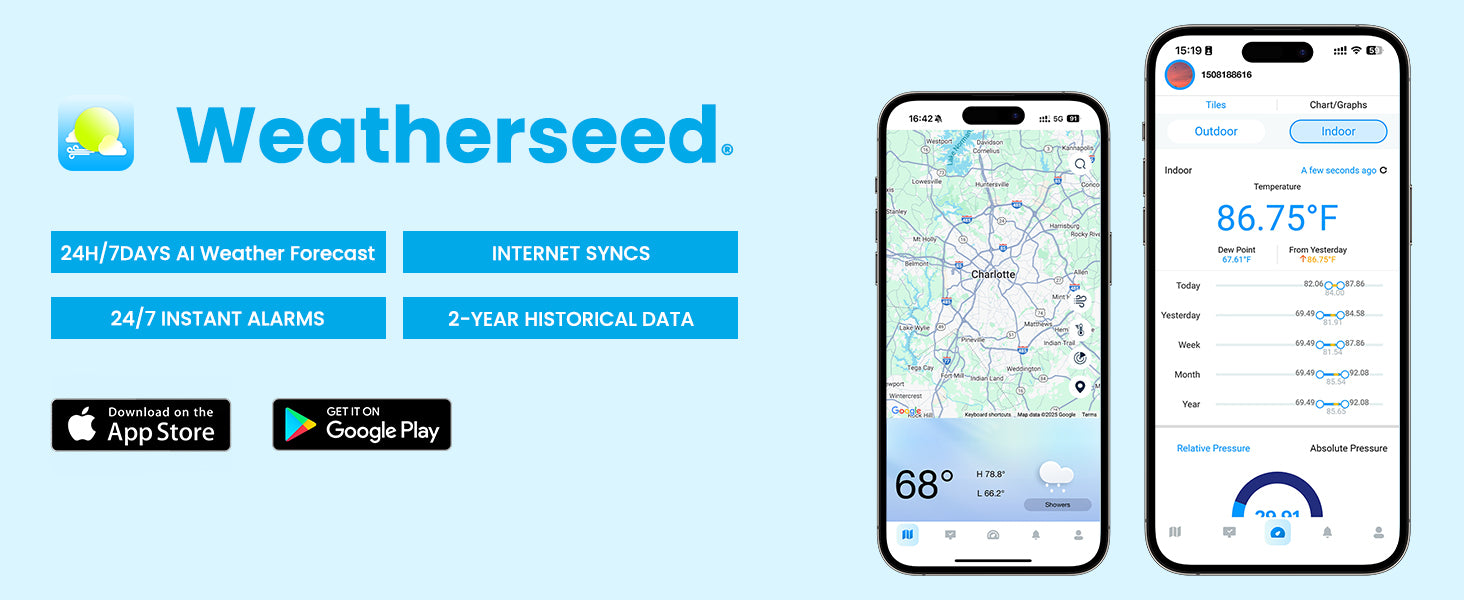 Sainlogic SA1 Smart WiFi Weather Station: AI Forecasts & App Alerts
