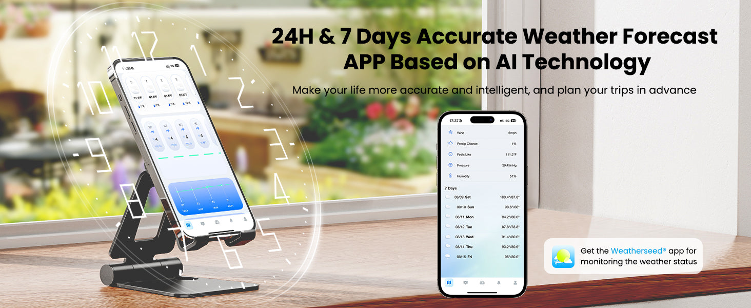 Sainlogic SA1 Smart WiFi Weather Station: AI Forecasts & App Alerts
