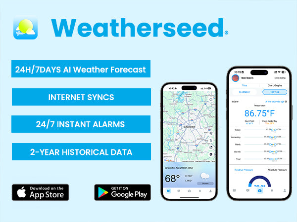 Sainlogic SA1 Smart WiFi Weather Station: AI Forecasts & App Alerts