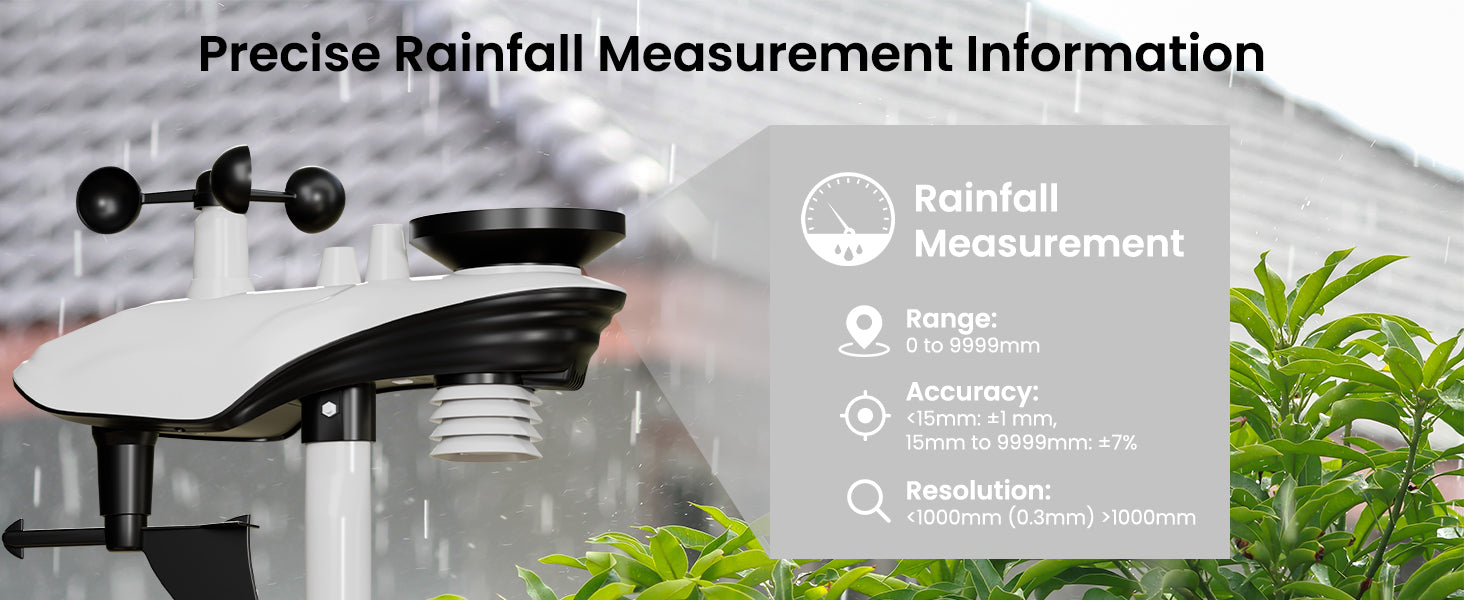 Sainlogic SA68 Indoor Outdoor Wireless Weather Station With Rain Gauge