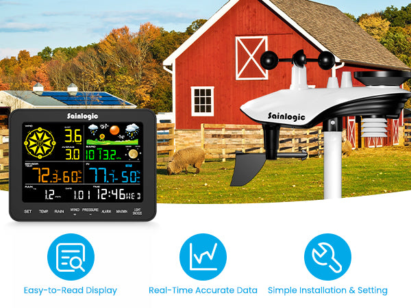Sainlogic SA6 Home Weather Station | Wireless Rain Gauge & Wind Speed