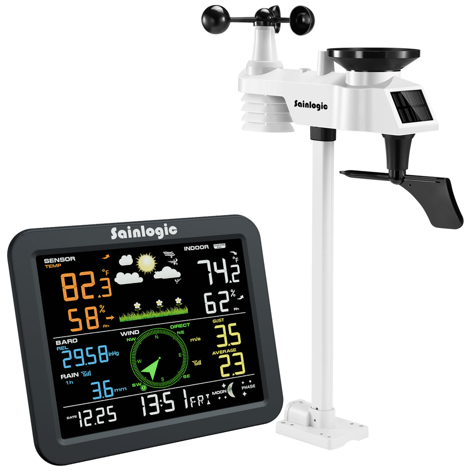 Weather Station Display Screen – Sainlogic