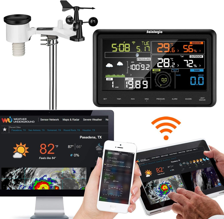 Weather Station Display Screen – Sainlogic