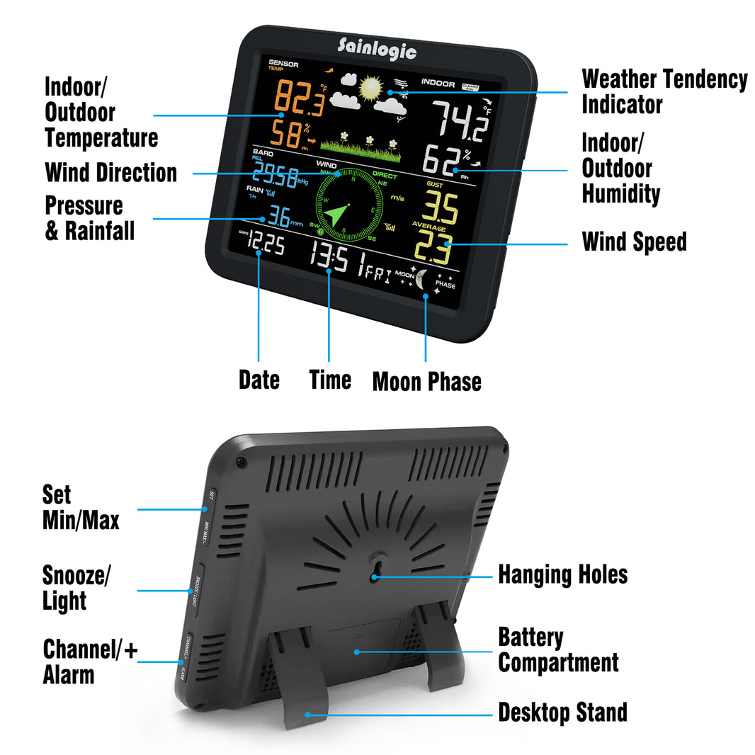 Home Weather Station – Sainlogic