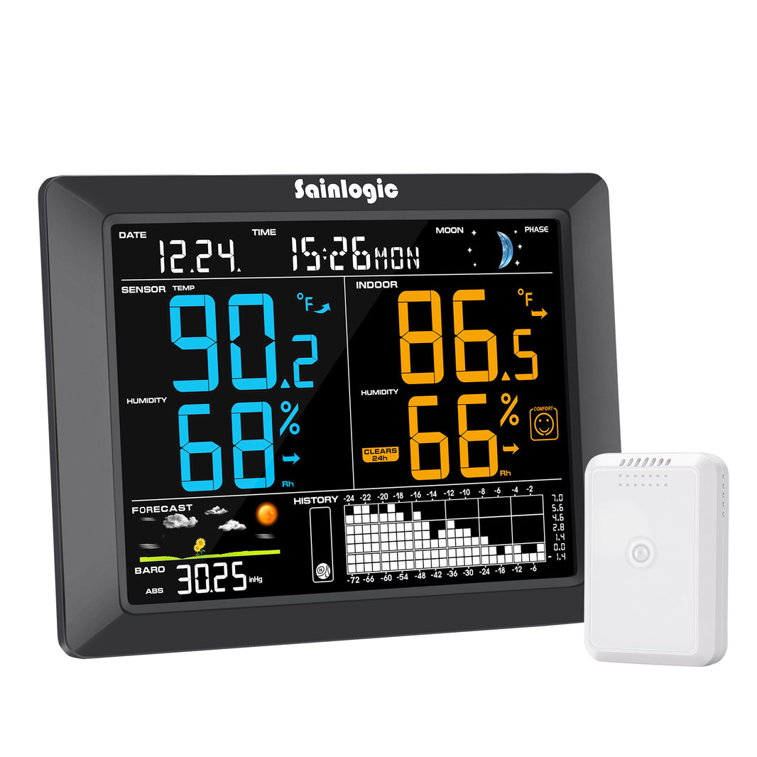 Professional Weather Station – WiFi & Multi-Sensor Weather Monitoring ...