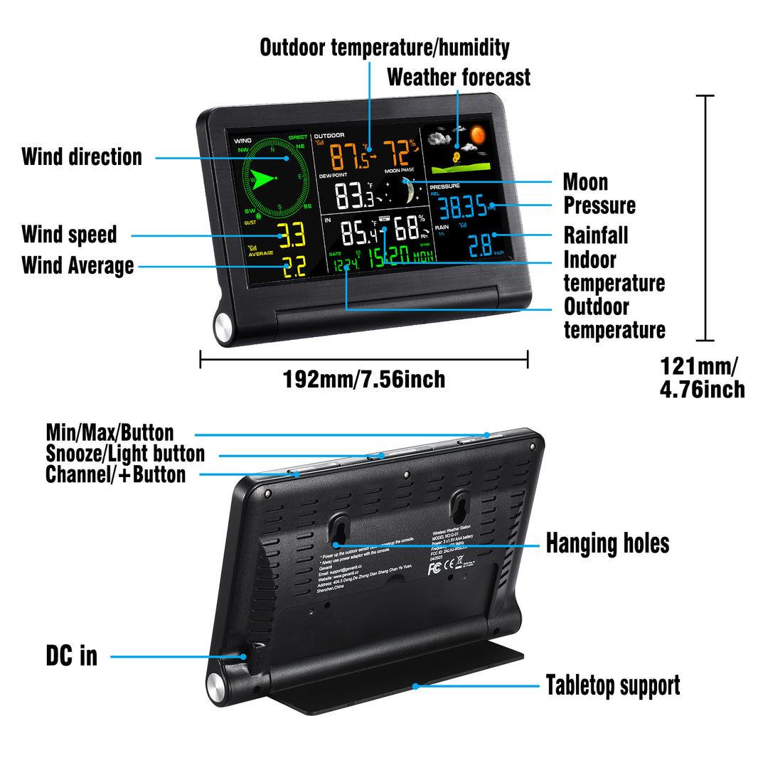 SC088 Key Features – Sainlogic